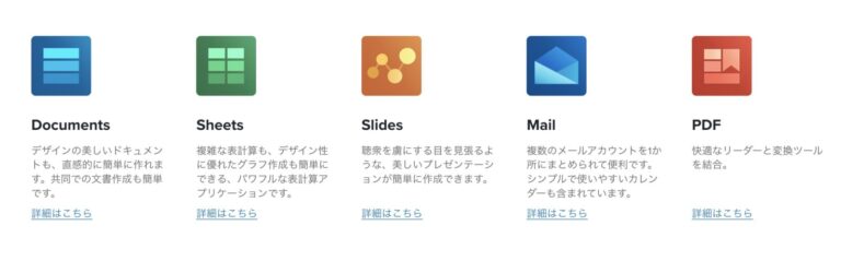 仕事でも使える安いオフィスソフトおすすめ4つ【日本語使えます】 | Yaseiblog