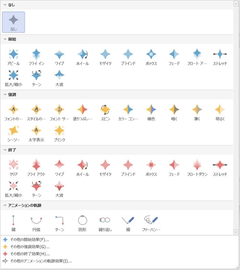 ThinkfreeOfficeNEO7を使ってみた感想と評価！意外と高コスパでした | Yaseiblog